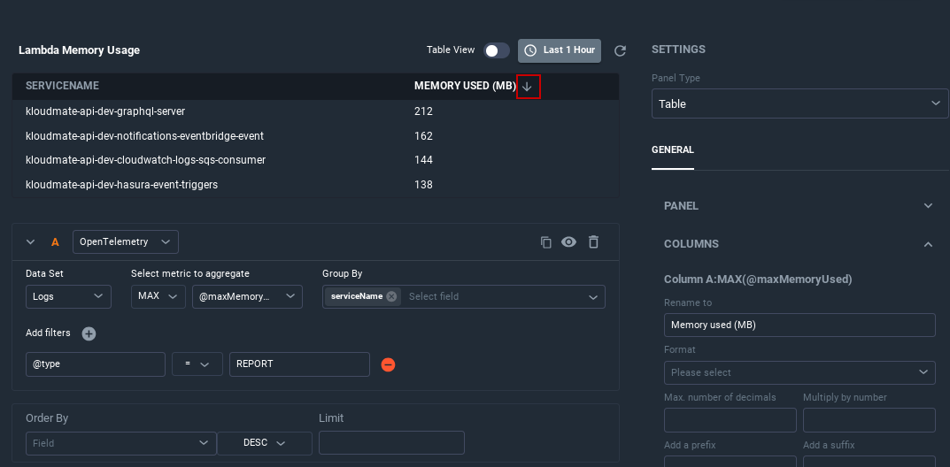 Table Panel - KloudMate Documentation