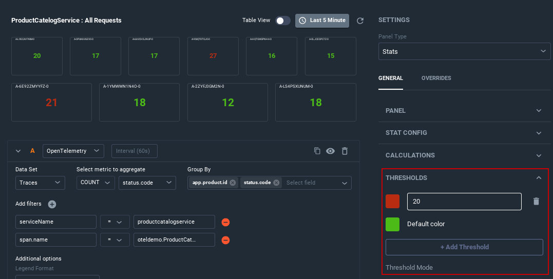 Stats Panel - KloudMate Documentation
