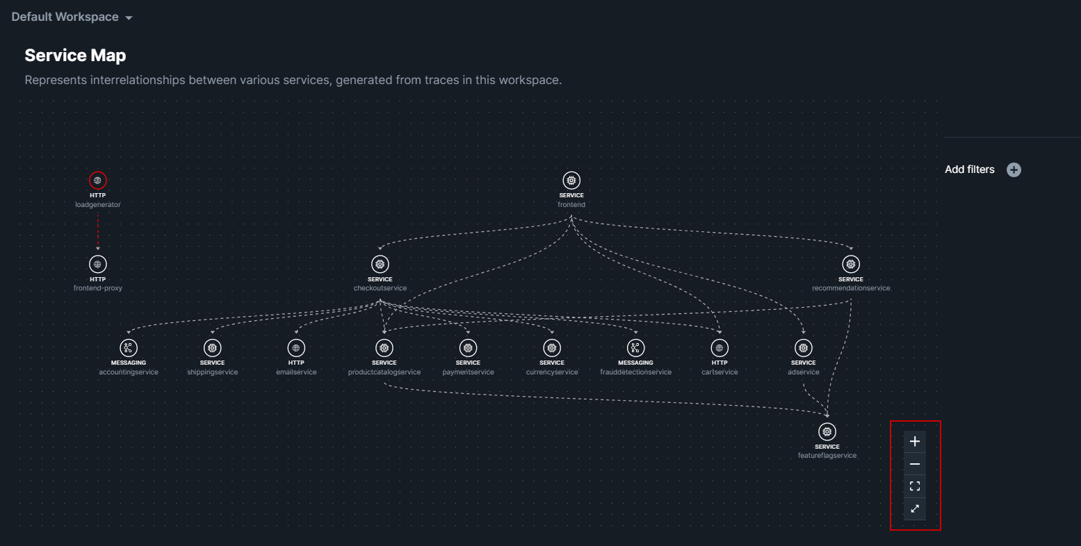 Service Map - KloudMate Documentation