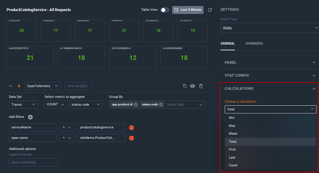 Stats Panel - KloudMate Documentation