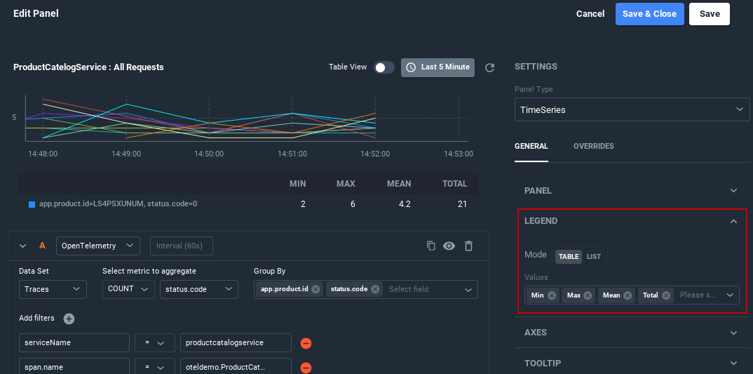 TimeSeries Panel - KloudMate Documentation