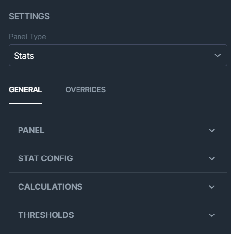 Stats Panel - KloudMate Documentation
