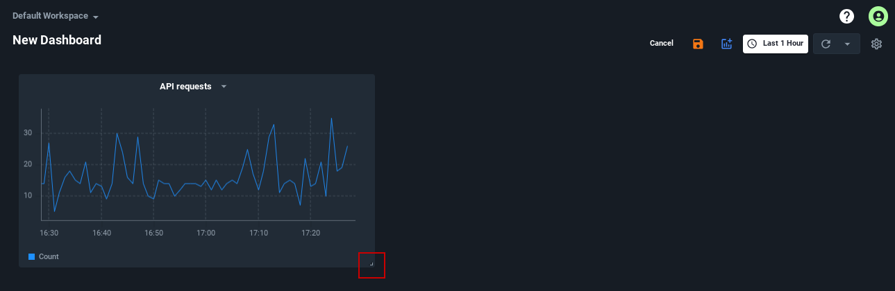 Managing Dashboards and Panels - KloudMate Documentation