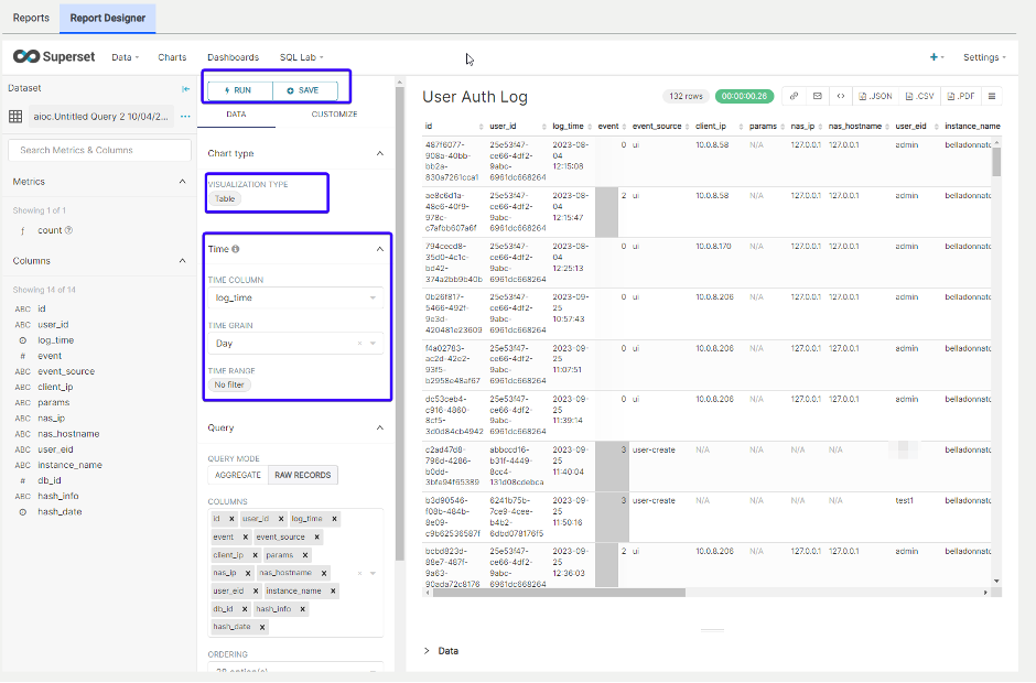 Creating Charts for Reporting - Kron PAM Reference Guide