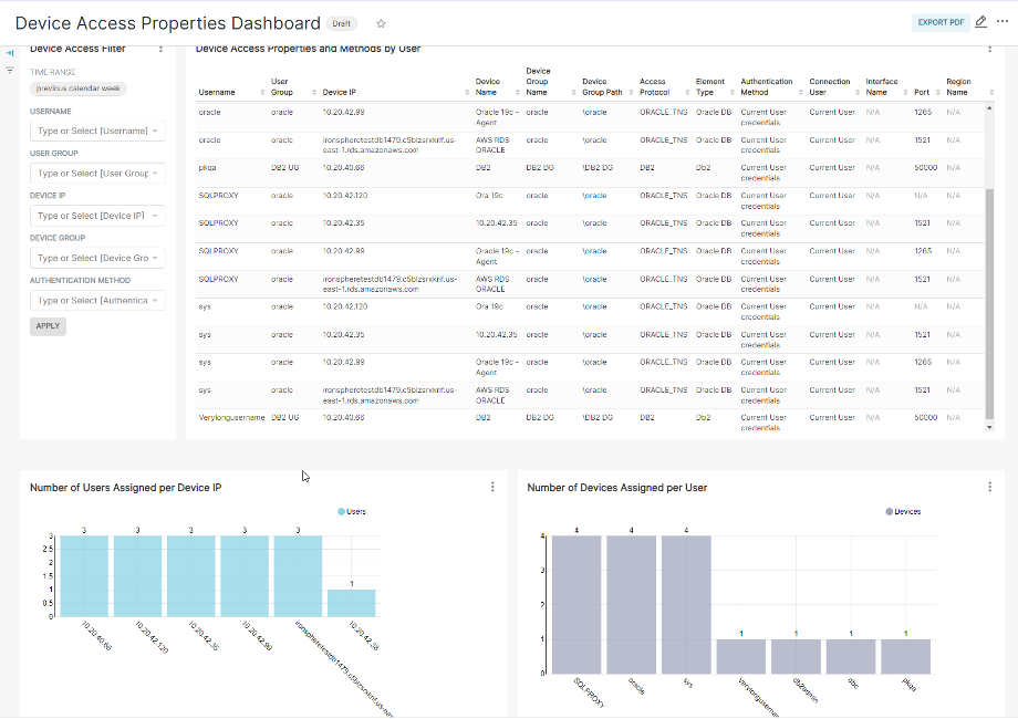 Device Access Properties Reports - Kron PAM Reference Guide