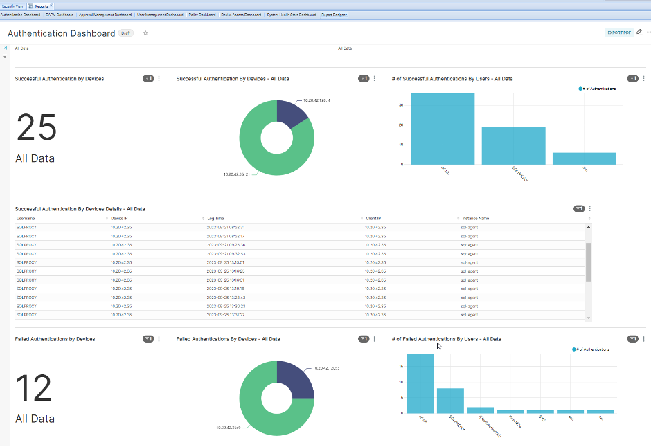Authentication Reports - Kron PAM Reference Guide