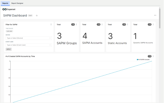 SAPM Dashboard Report - Kron PAM Reference Guide