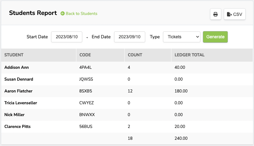 View Student Credit Ledger - Ludus Manual