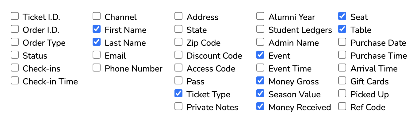 Tickets Report - Ludus Manual