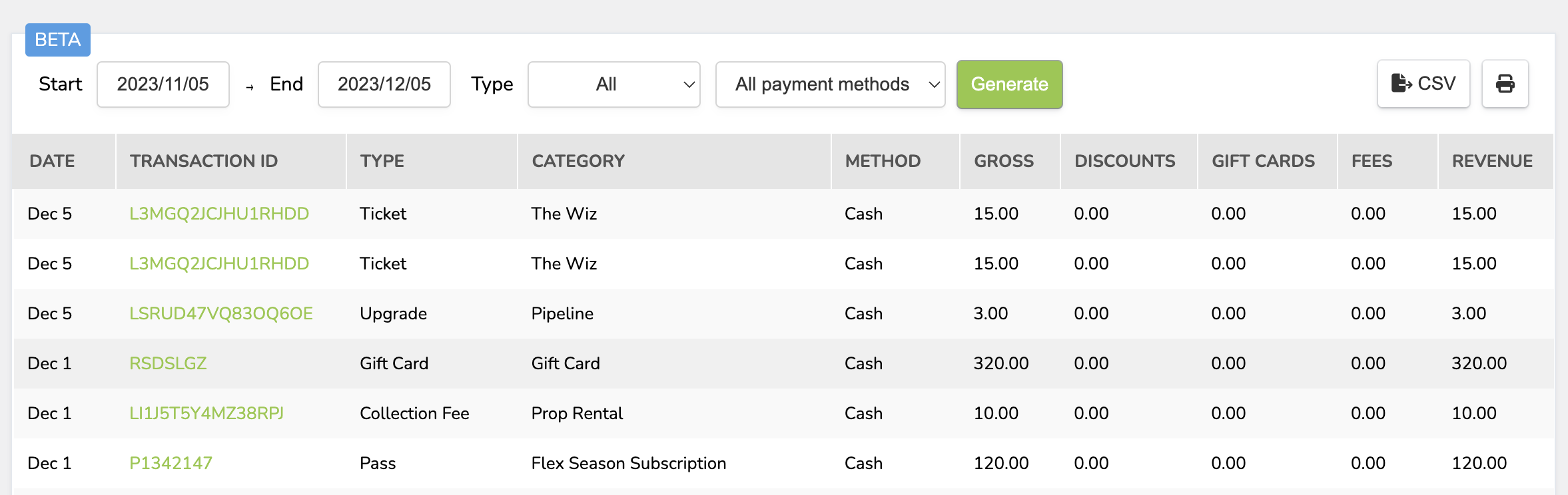 Itemized Report - Ludus Manual