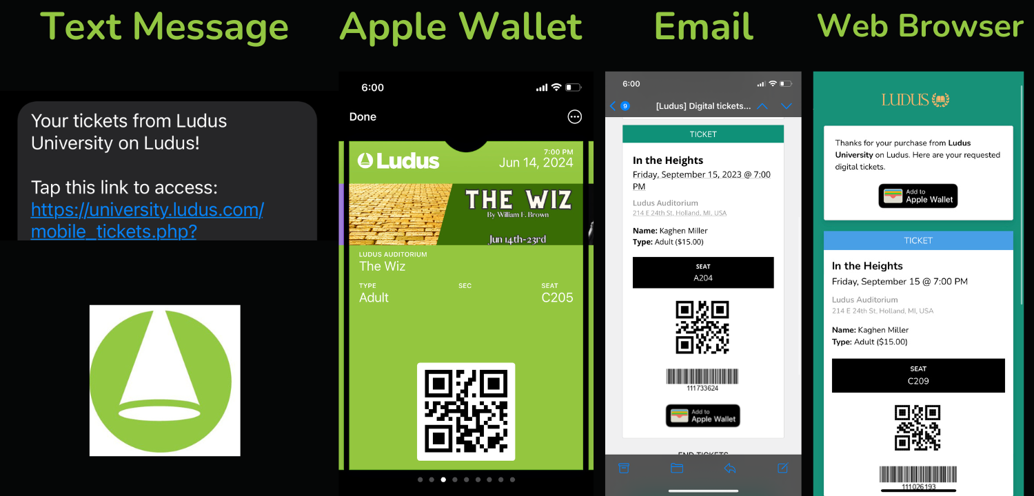 Overview of retrieval options - Ludus Manual