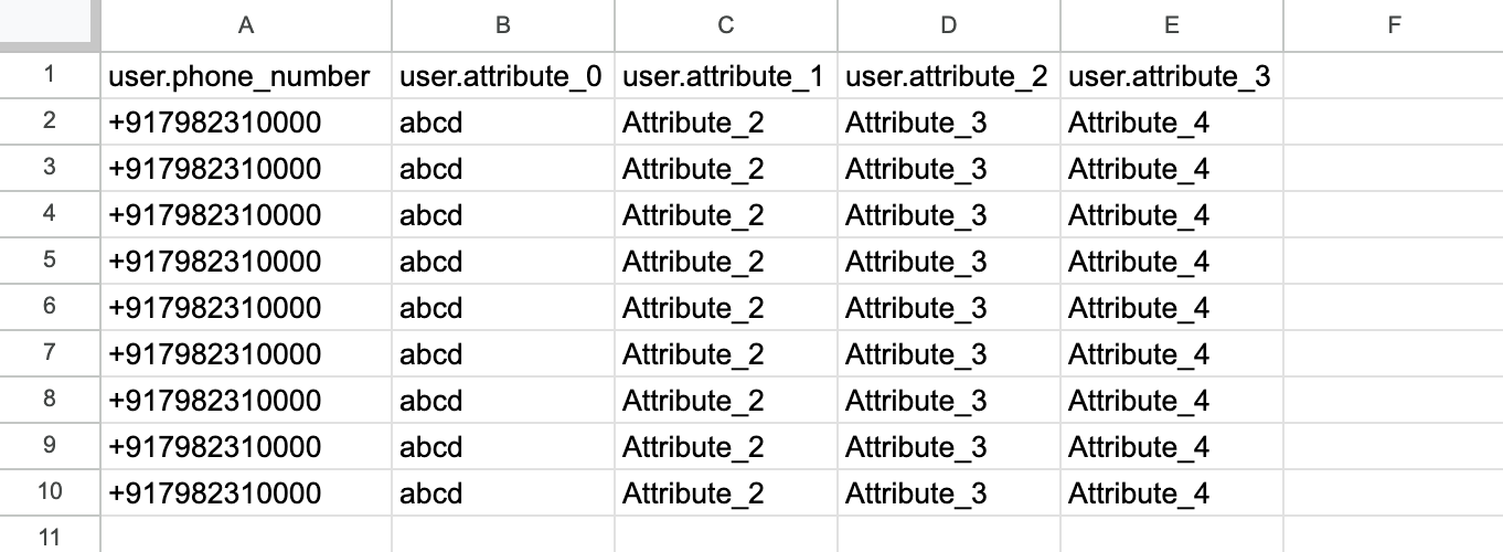 External Broadcast API - Engati Product Docs