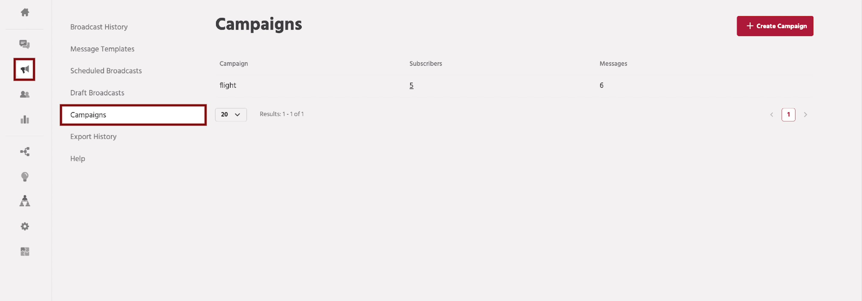 Analytics for Broadcast and Campaign - Engati Product Docs
