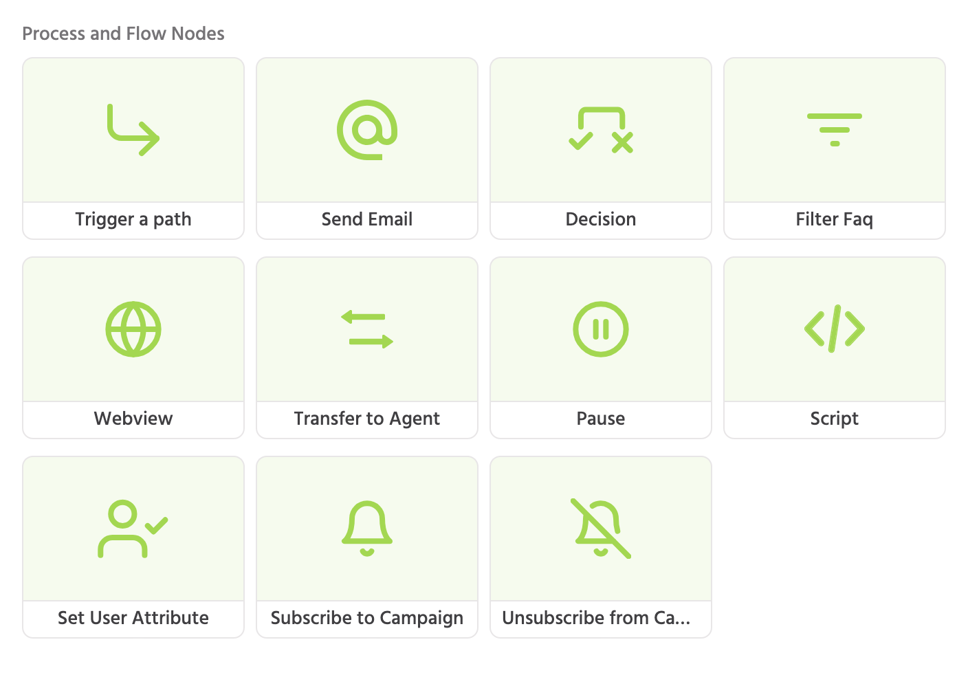 Process and Flow Nodes - Engati Product Docs