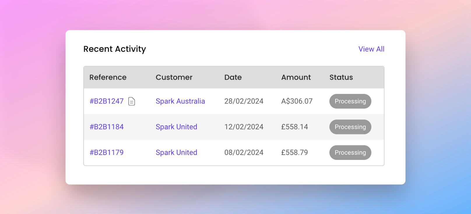 What's New! - SparkLayer Docs