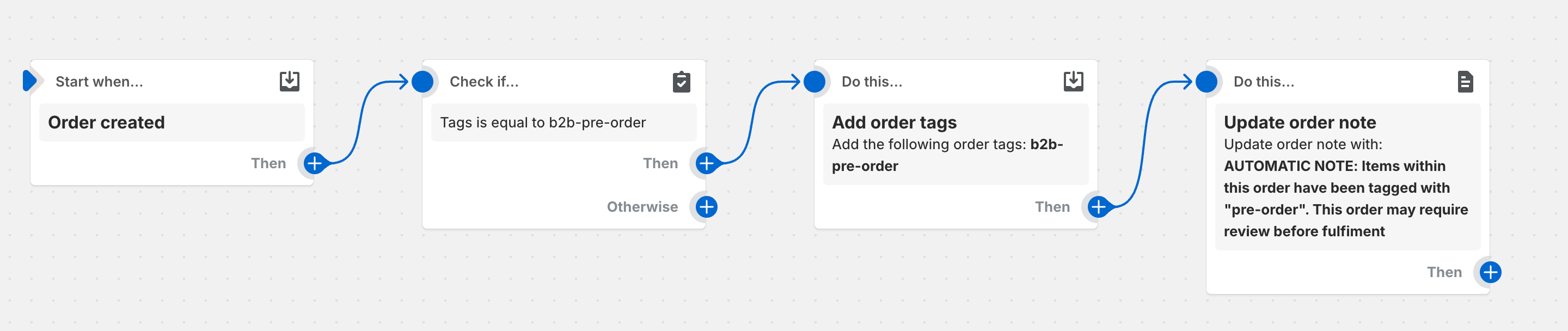 Stock Display - SparkLayer Docs
