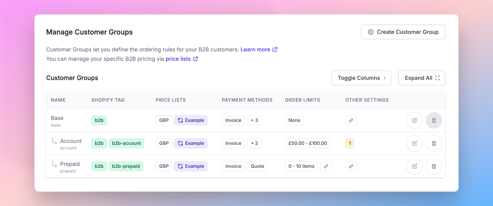 Installing SparkLayer on Shopify - SparkLayer Docs