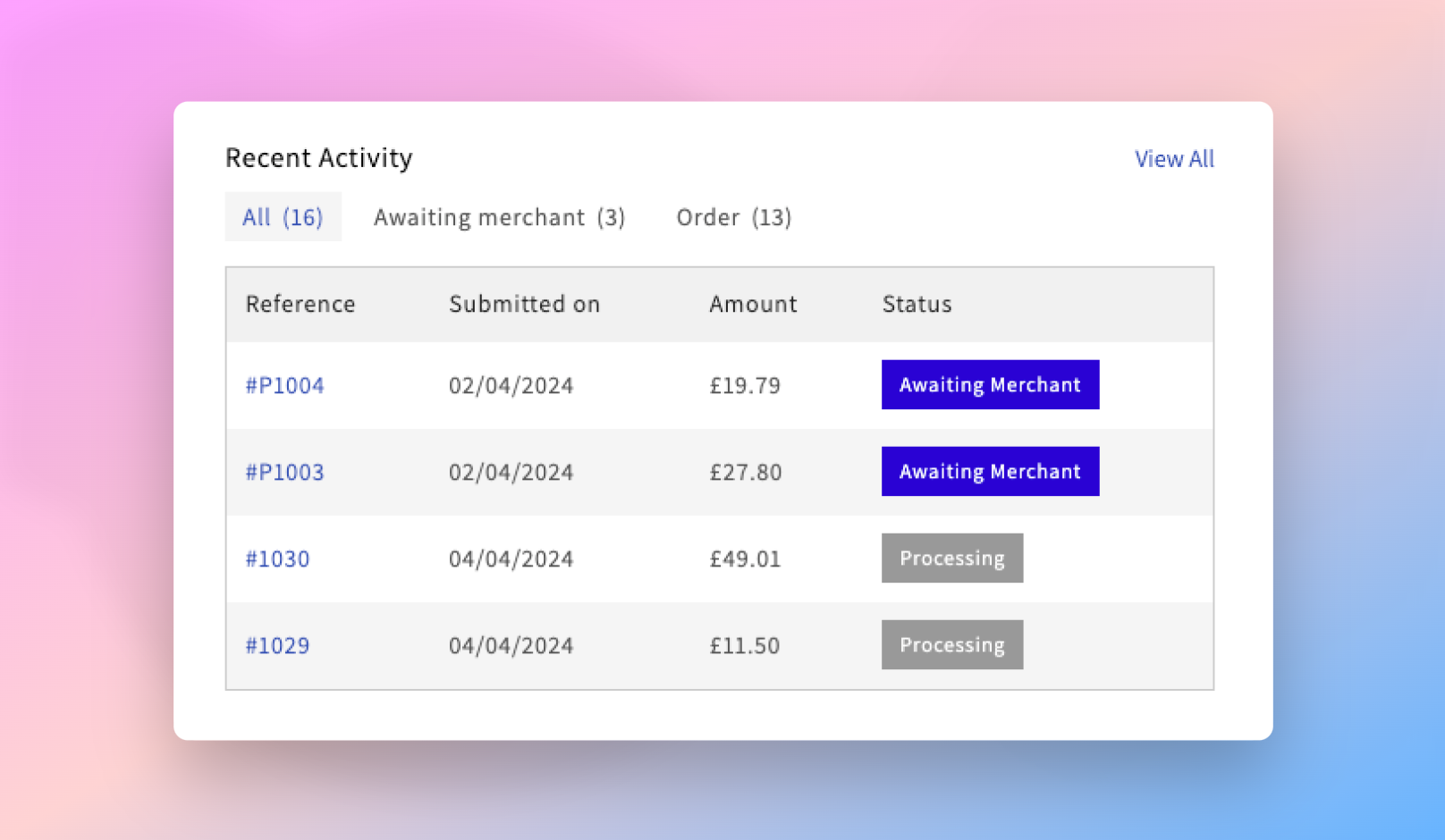 What's New! - SparkLayer Docs
