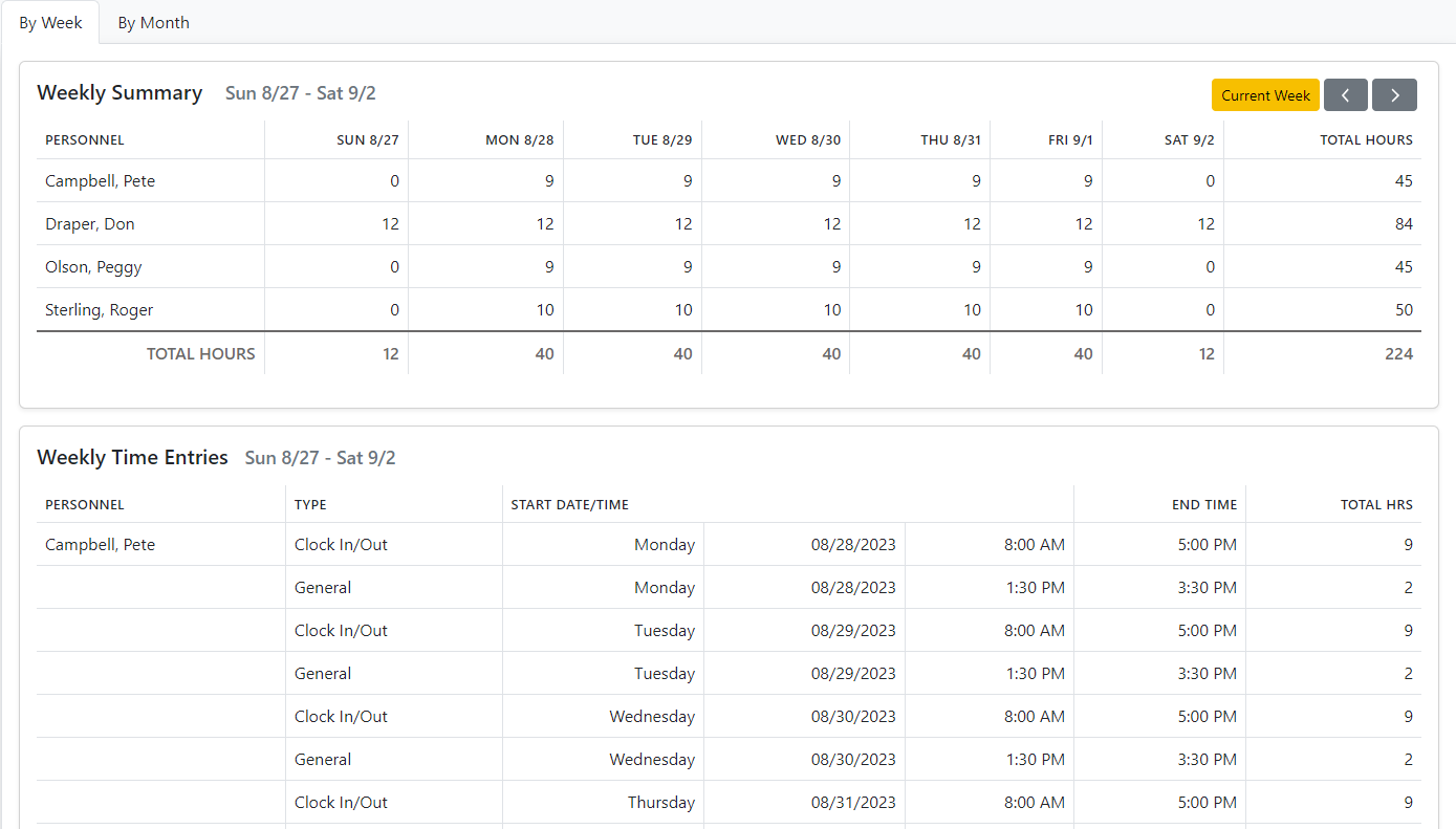 Timesheet Report - Trade Service Pro