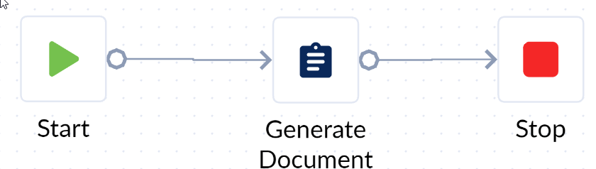 Generate Document - Platform Actions