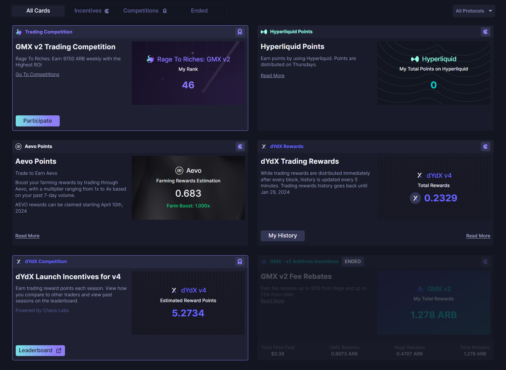 Incentives - Rage Trade