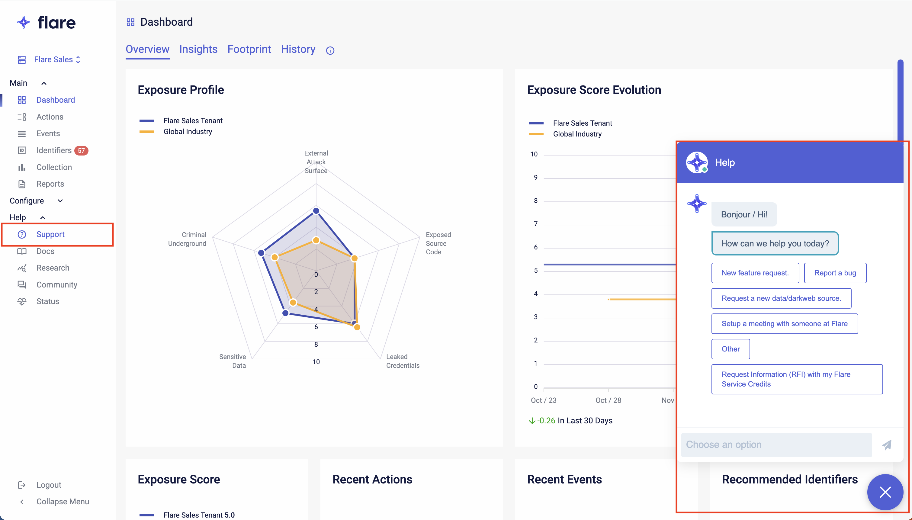 Welcome to Flare! - Flare
